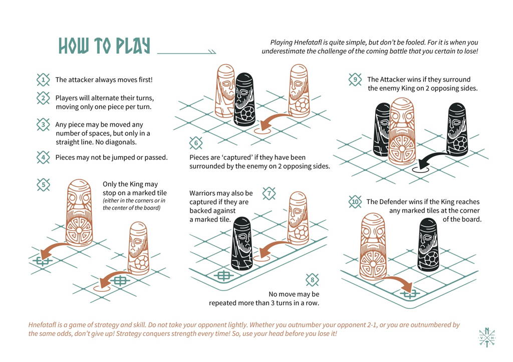 Mastering Hnefatafl: The Viking Board Game for Wannabe Warlords